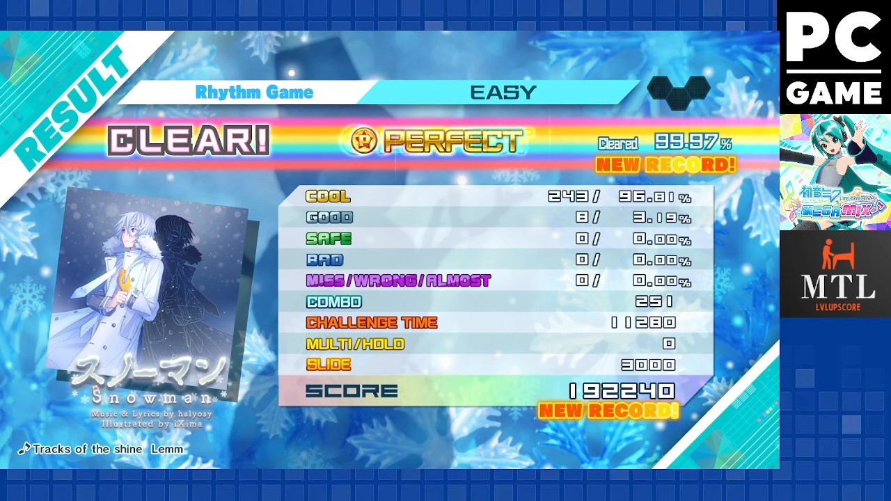 Score on Hatsune Miku: Project DIVA Mega Mix for PC by Mantalow | Lvl ...