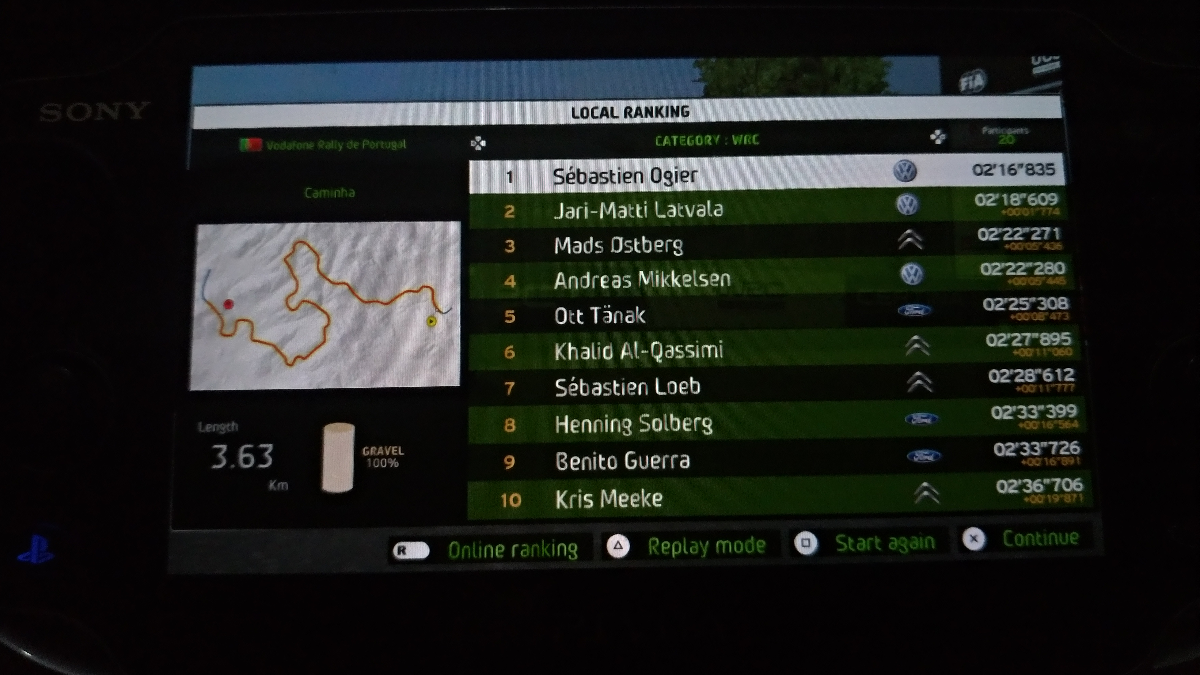 Score on WRC 5: FIA World Rally Championship for Sony Playstation Vita ...
