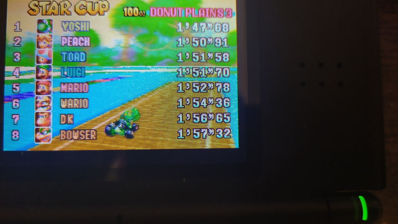 Score on Mario Kart Super Circuit for Nintendo Game Boy Advance by ...