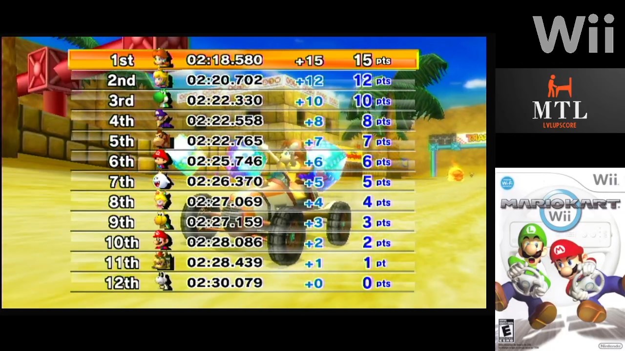 Score on Mario Kart Wii for Nintendo Wii by Mantalow | Lvl Up Score