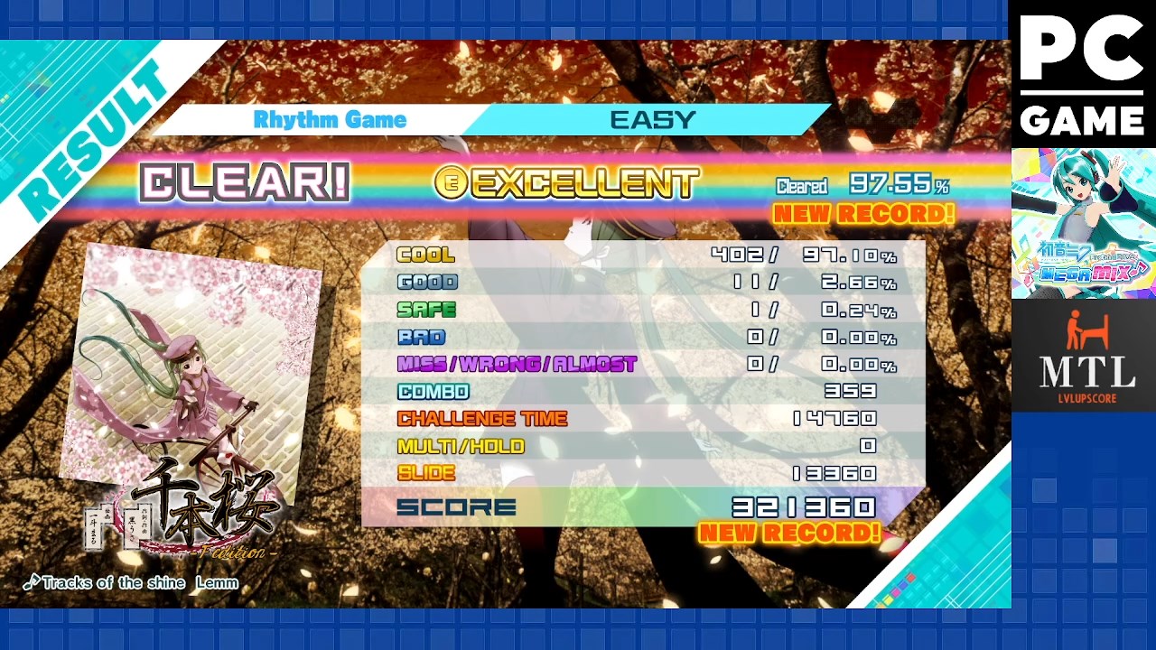Score on Hatsune Miku: Project DIVA Mega Mix for PC by Mantalow | Lvl ...