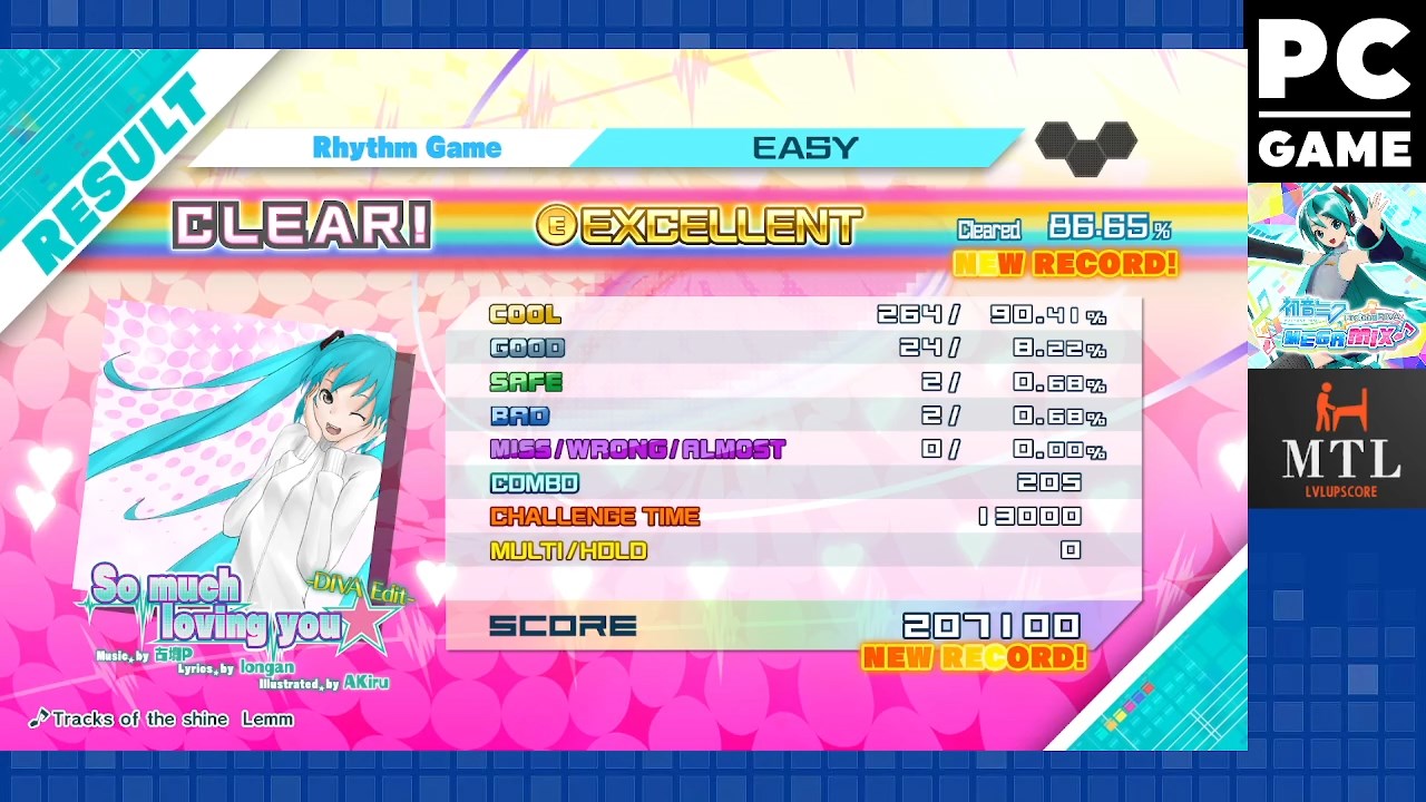 Score on Hatsune Miku: Project DIVA Mega Mix for PC by Mantalow | Lvl ...